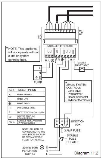Glow Worm Boiler With Smart Centre Complex Problems Page 2 Diynot Forums