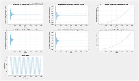 helical gear pair modelling in matlab r matlab