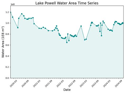 Complete Readme Example — Radgeetoolbox 1 6 9 Documentation