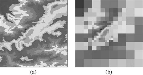 Example Of An Image And Its Multiresolution Approximation A Original