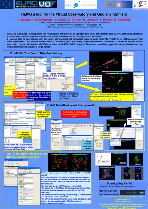 pdf visivo a tool for the virtual observatory and grid environment claudio gheller