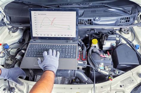 Engine Control Unit Troubles 5 Symptoms Diagnosis And Repair Costs The Motor Guy