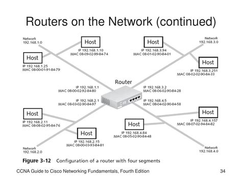 Ppt Ccna Guide To Cisco Networking Fundamentals Fourth Edition