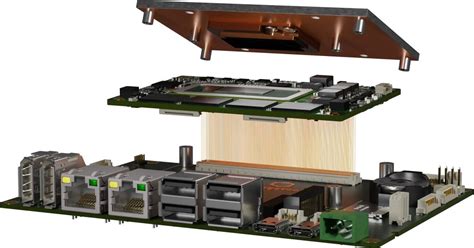 Picmg Approves Com Hpc Mini Pinout Expects Final Spec In 1h 2023