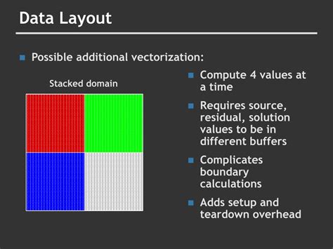 ppt a multigrid solver for boundary value problems using programmable graphics hardware