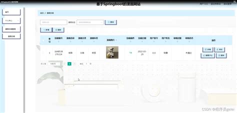 基于SpringBoot漫画网站系统设计和实现 源码 LW 调试文档 讲解等