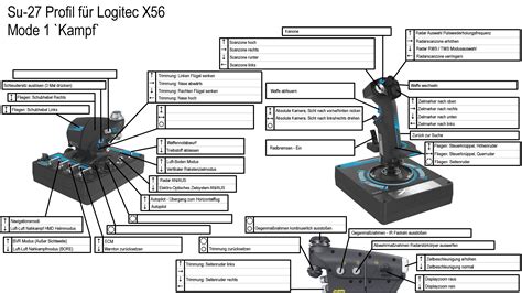 X56 Hotas Button Layout Images And Photos Finder