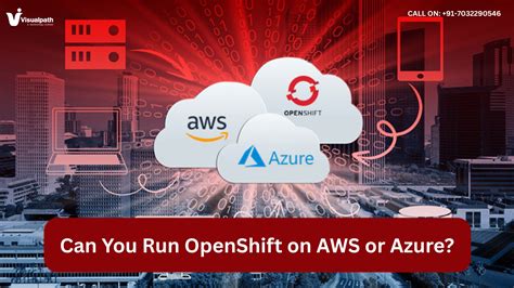 What Are Openshift Operators And Why Use Them