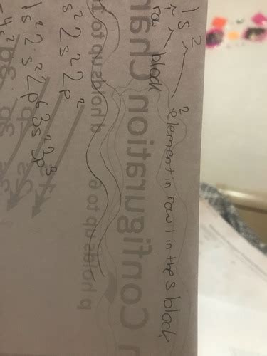 Chapter 2 Chemistry Flashcards Quizlet