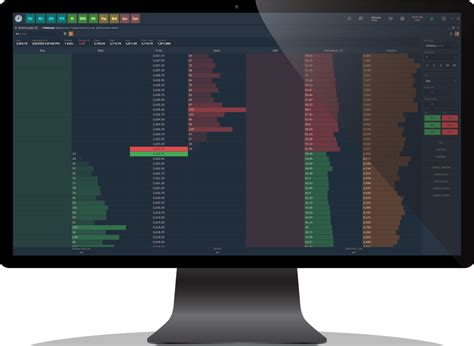 Order Flow Software Essential Tools For Market Analysis