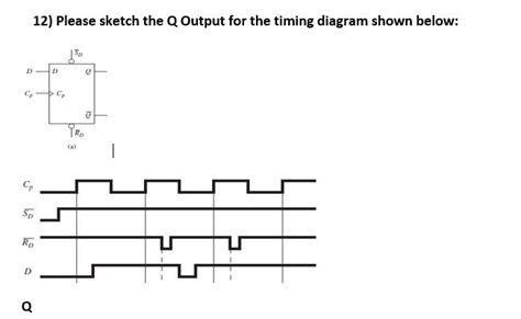 solved 12 please sketch the q output for the timing diagram