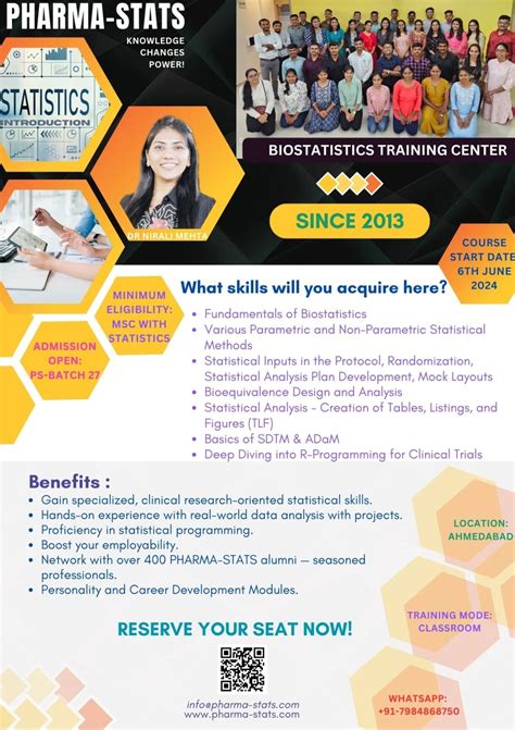 Dr Nirali Mehta On Linkedin Biostatistics Biostatistics Rstats