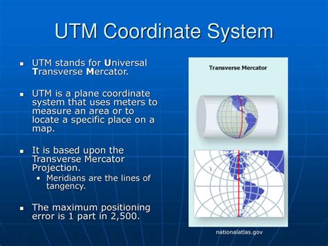 Universal Transverse Mercator Projection