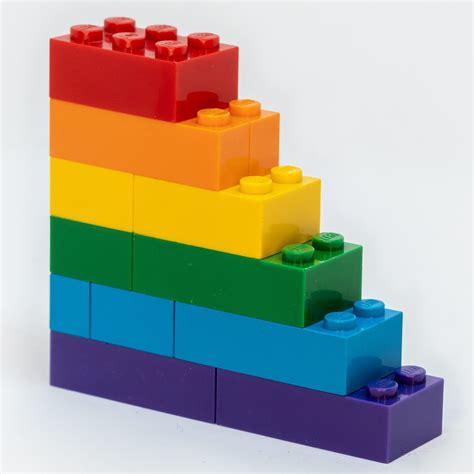 understanding modularity
