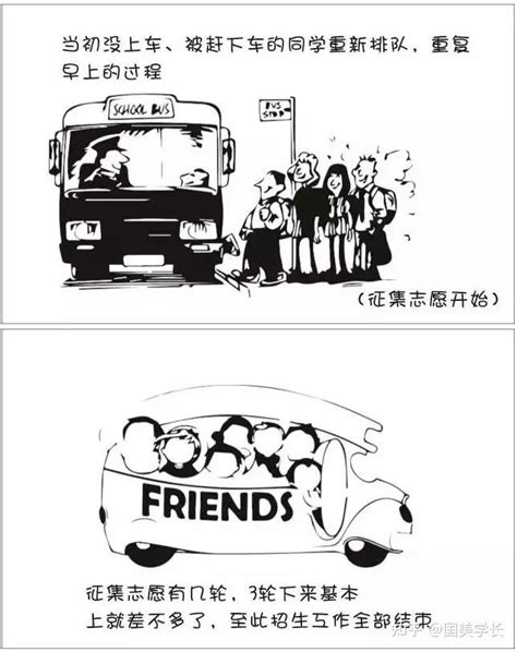 什么是平行志愿？一套图看懂录取规则 知乎