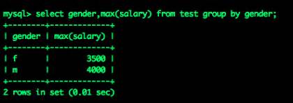 Mysql How To Get Highest Salary From Male And Female In Sql Stack Overflow