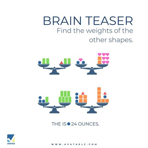 avatar learning center on linkedin brainteaser puzzlechallenge