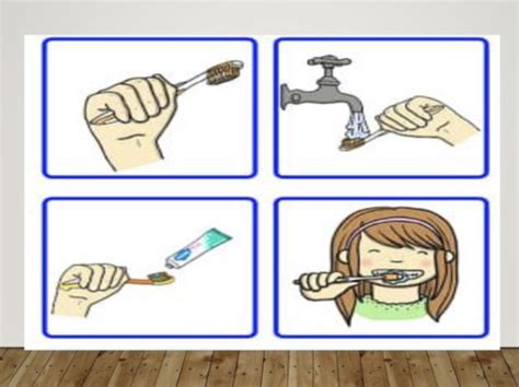 Sequencing Of Events Flashcards Quizlet