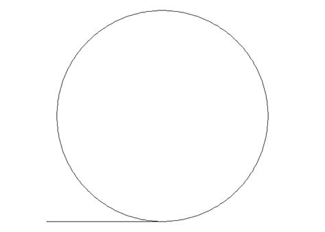 R Visualizing With Ggplot Yields Different Output Using Reprex Vs