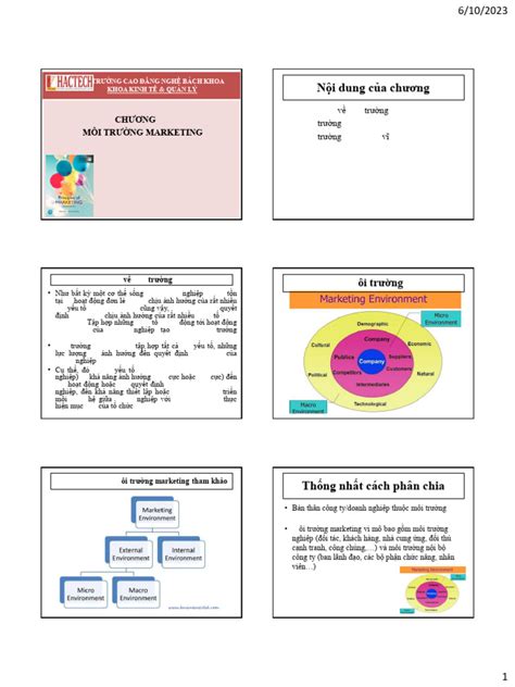 Ppt Chapter 345 Pdf