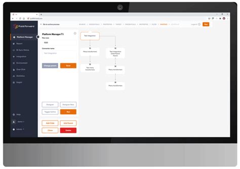 Workday Integration Put It Forward