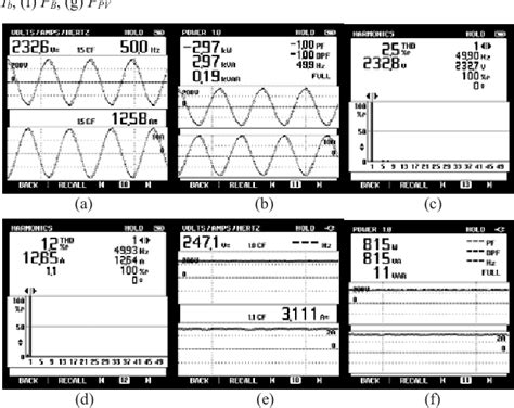 Figure 1 From An Implementation Of Solar Pv Array Based Multifunctional