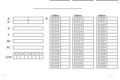 Microprocessing Assmbly Code Lab Assembly Code
