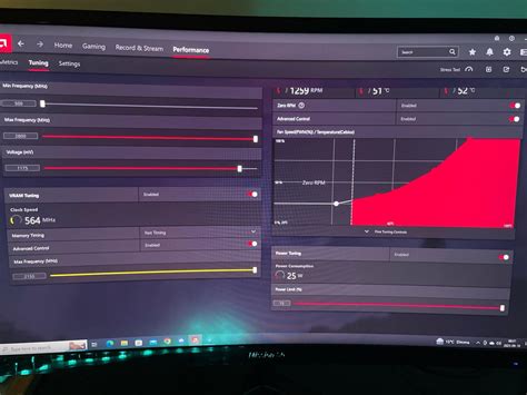 What Do You Guys Think About My Gpu Tuning And Vram Tuning Ramdhelp