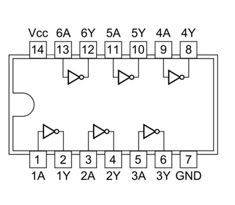 Logic Chip Cheatsheet NeoGeo Development Wiki