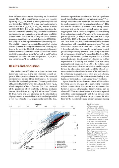 Predicting Sulfanilamide Solubility In The Binary Mixtures Using A
