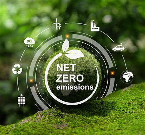 Uk Business Climate Hub A Path To Energy Efficiency Elmhurst Energy