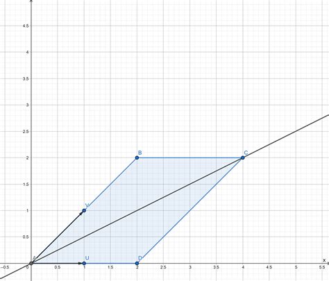 【simulink模块】abc Dq0 Dq0 Abc坐标变换模块 如何实现在simulink中实现坐标变换 程序员大本营