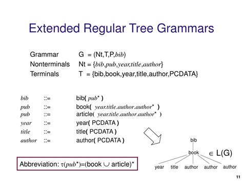 ppt syntax directed transformations of xml streams powerpoint presentation id 2722296