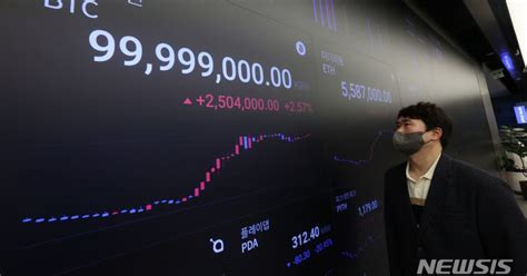 비트코인 최고가 다시 경신