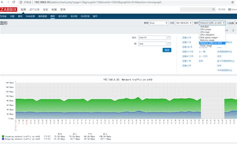 Zabbix监控linux服务器 Qs Blog