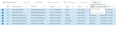 Introducing Manager Beta Esri Community