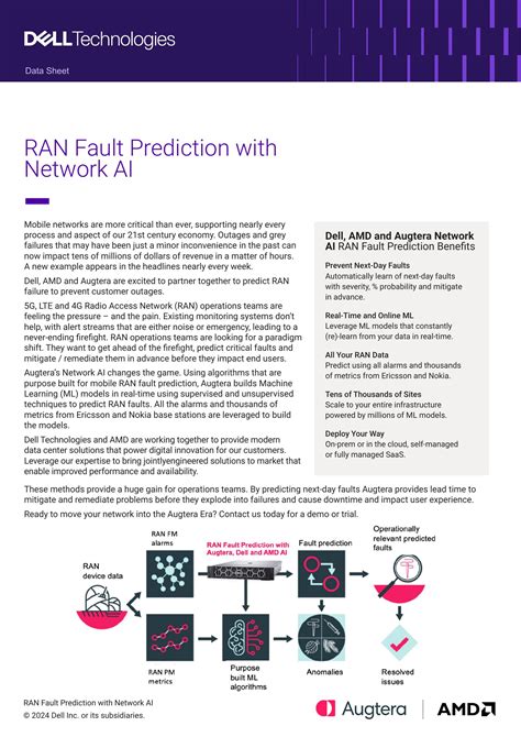 Ran Fault Prediction With Network Ai Data Sheet Dell And Amd Dell Technologies Info Hub