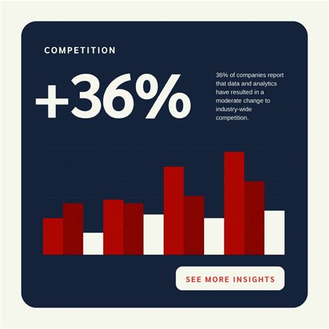 How Data Analytics Can Transform Your Business Khumopancy Consulting