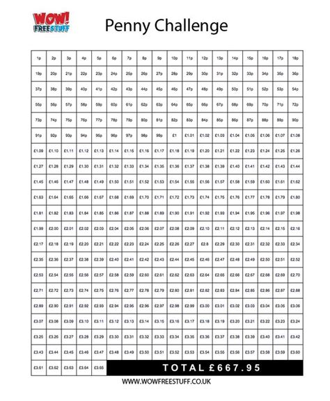 Day Penny Challenge Printable Printable Word Searches