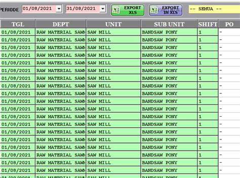 Php How To Display Data Based On This Month Only Automatically