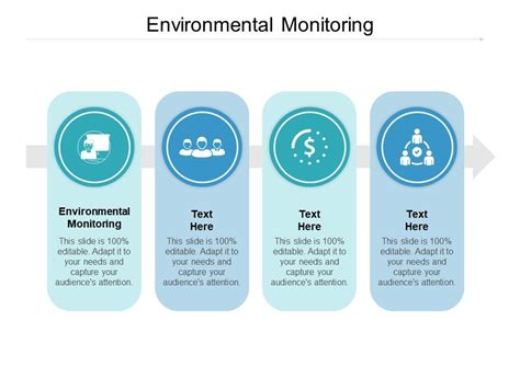 Environmental Monitoring Ppt Powerpoint Presentation Styles Format