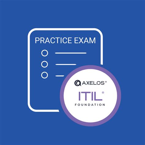 Itil® 4 Foundation Practice Exam