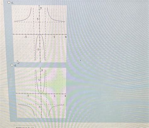 Solved Graph The Function F X X X Select One C D Chegg Com