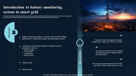 Introduction To Battery Monitoring System Comprehensive Guide On IoT