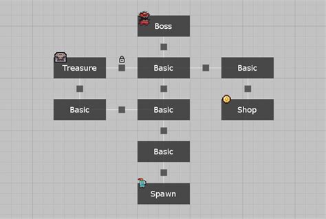 Pro Custom Editor Controls Edgar Unity