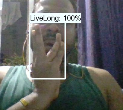 GitHub Routbiplab Tensorflow Object Detection