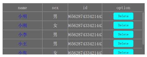 Qml Tableview表格使用示例 代码先锋网