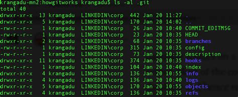 Ritwik G On Linkedin Git Internals How Git Works