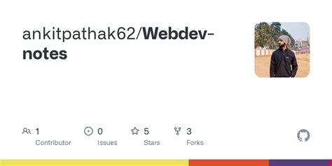 Issues · Ankitpathak62webdev Notes · Github
