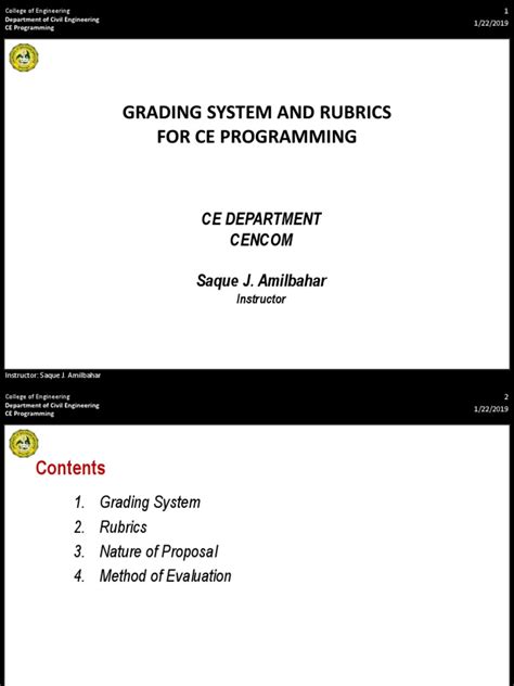 Grading System And Rubrics For Ce Programming Pdf Areas Of Computer Science Computing
